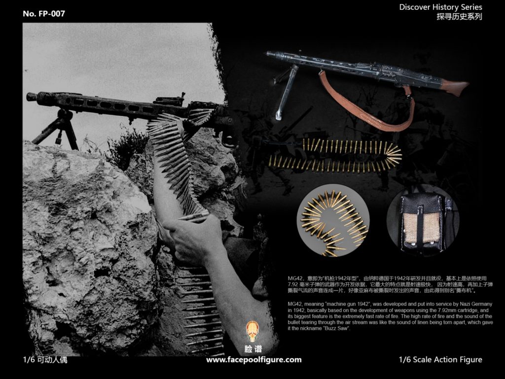 FACEPOOL FIGURE DISCOVER HISTORY SERIES - WWII GERMAN MG42 MACHINE ...